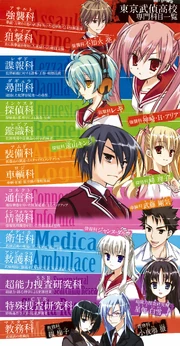 Butei High School Curriculum | Hidan no Aria Wiki | Fandom