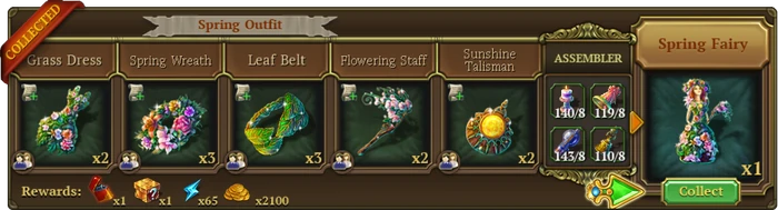 Spring Outfit | Hidden City Wiki | Fandom