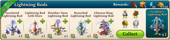 Lightning Rods | Hidden City Wiki | Fandom