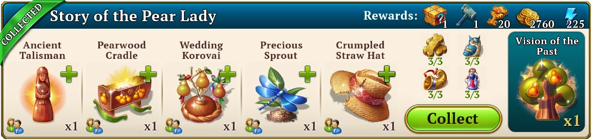 Story of the Pear Lady | Hidden City Wiki | Fandom