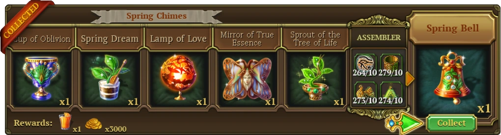 Spring Chimes | Hidden City Wiki | Fandom