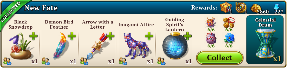 New Fate Hidden City Wiki Fandom