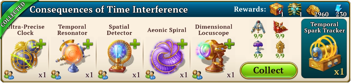 Consequences of Time Interference | Hidden City Wiki | Fandom