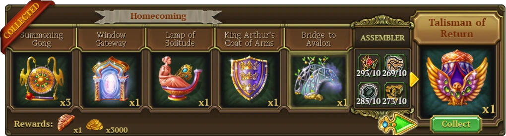 Homecoming | Hidden City Wiki | Fandom