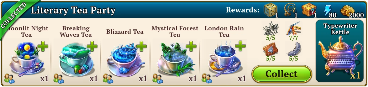 Literary Tea Party | Hidden City Wiki | Fandom