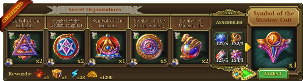 Secret Organizations | Hidden City Wiki | Fandom