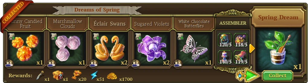 Dreams of Spring | Hidden City Wiki | Fandom