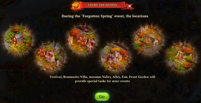 Forgotten Spring | Hidden City Wiki | Fandom