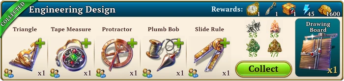 Engineering Design | Hidden City Wiki | Fandom