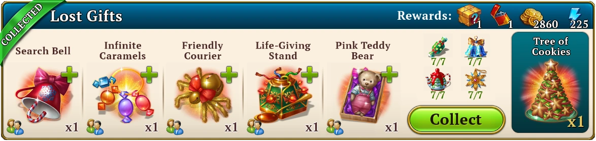 Lost Gifts | Hidden City Wiki | Fandom