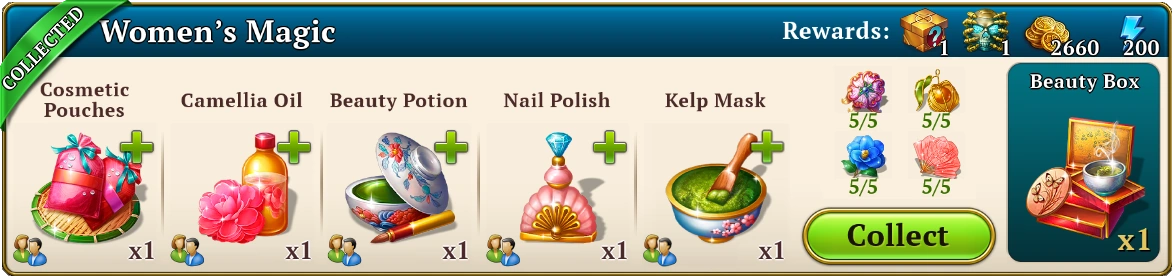 Women's Magic | Hidden City Wiki | Fandom