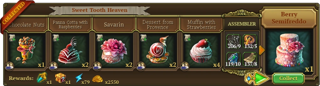 Sweet Tooth Heaven | Hidden City Wiki | Fandom