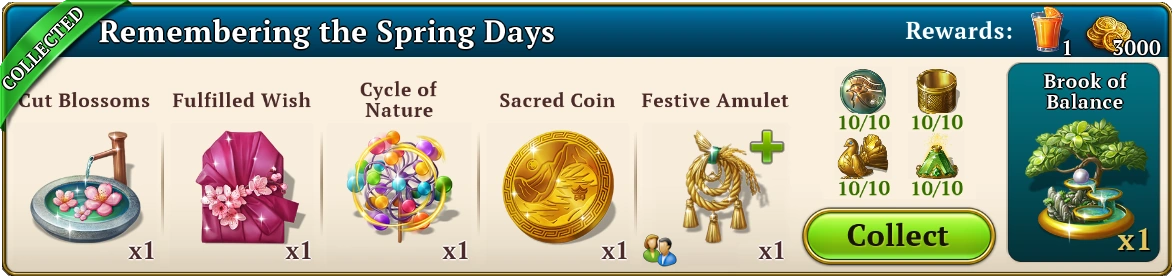 Remembering the Spring Days | Hidden City Wiki | Fandom