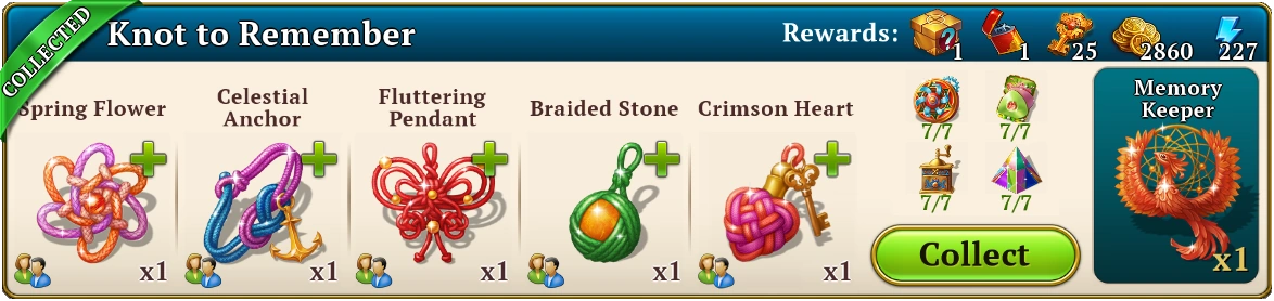 Knot to Remember | Hidden City Wiki | Fandom