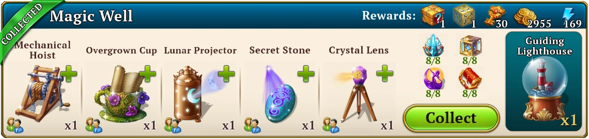 Magic Well | Hidden City Wiki | Fandom