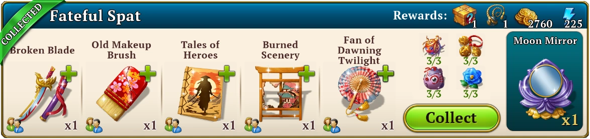 Fateful Spat | Hidden City Wiki | Fandom