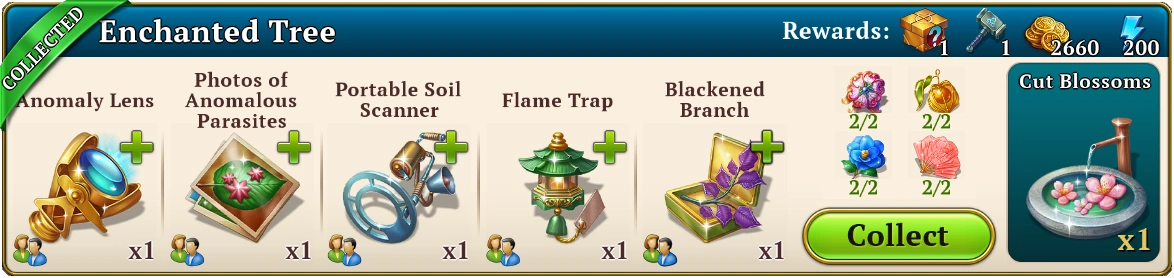 Enchanted Tree | Hidden City Wiki | Fandom