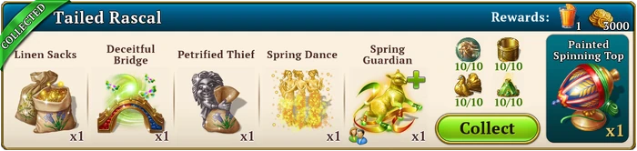 Tailed Rascal | Hidden City Wiki | Fandom