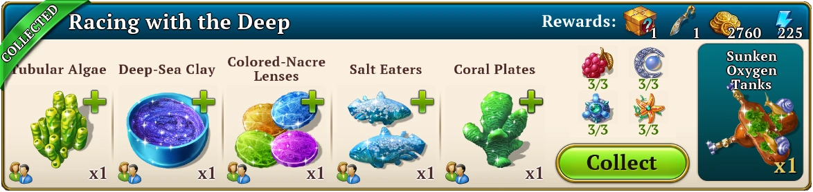 Racing with the Deep | Hidden City Wiki | Fandom