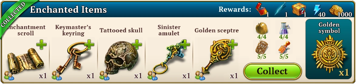 Enchanted Items | Hidden City Wiki | Fandom