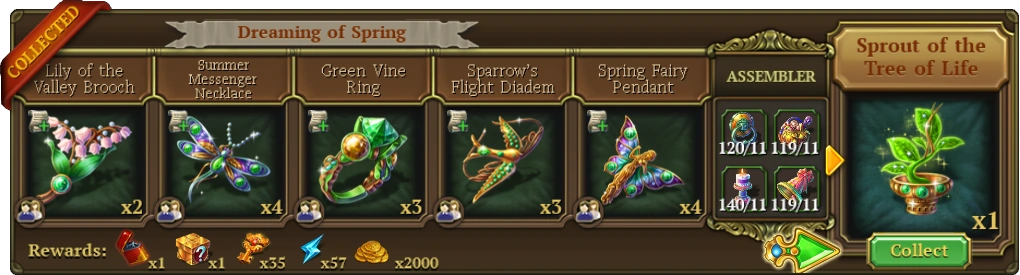 Dreaming of Spring | Hidden City Wiki | Fandom