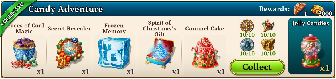 Candy Adventure | Hidden City Wiki | Fandom