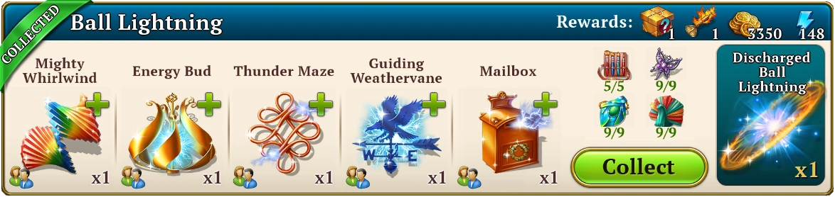 Ball Lightning | Hidden City Wiki | Fandom