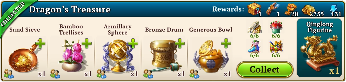 Dragon's Treasure | Hidden City Wiki | Fandom