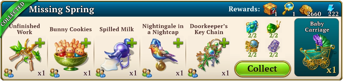 Missing Spring | Hidden City Wiki | Fandom