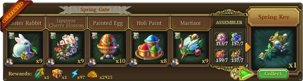 Spring Gate | Hidden City Wiki | Fandom