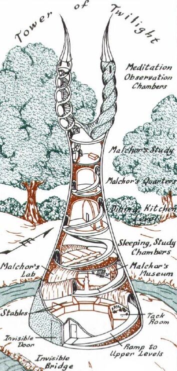 The Twilight Tower Hidden Ingredients Wiki Fandom