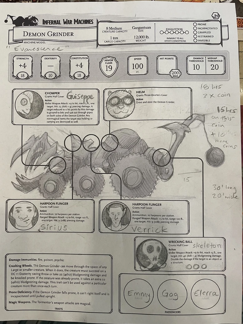 The Evanescence | Hidden Ingredients Wiki | Fandom