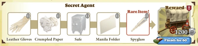 Secret Agent | Hidden Chronicles Wiki | Fandom