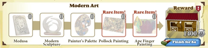 Modern Art | Hidden Chronicles Wiki | Fandom