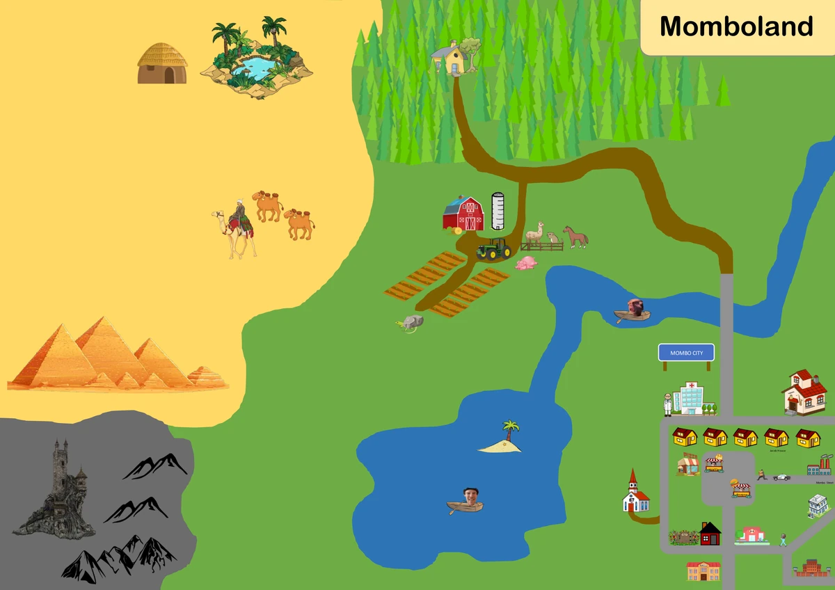 Momboland | The Hideaway Wiki | Fandom