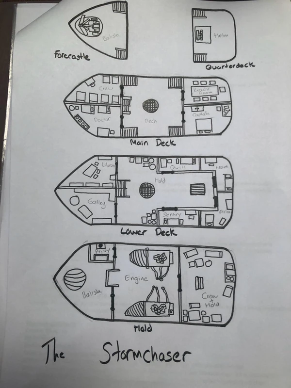 The Stormchaser | High Rollers DnD Wiki | Fandom