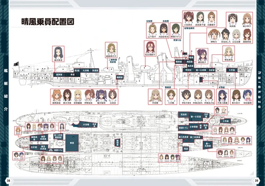 Harekaze | Wikia High School Fleet | Fandom