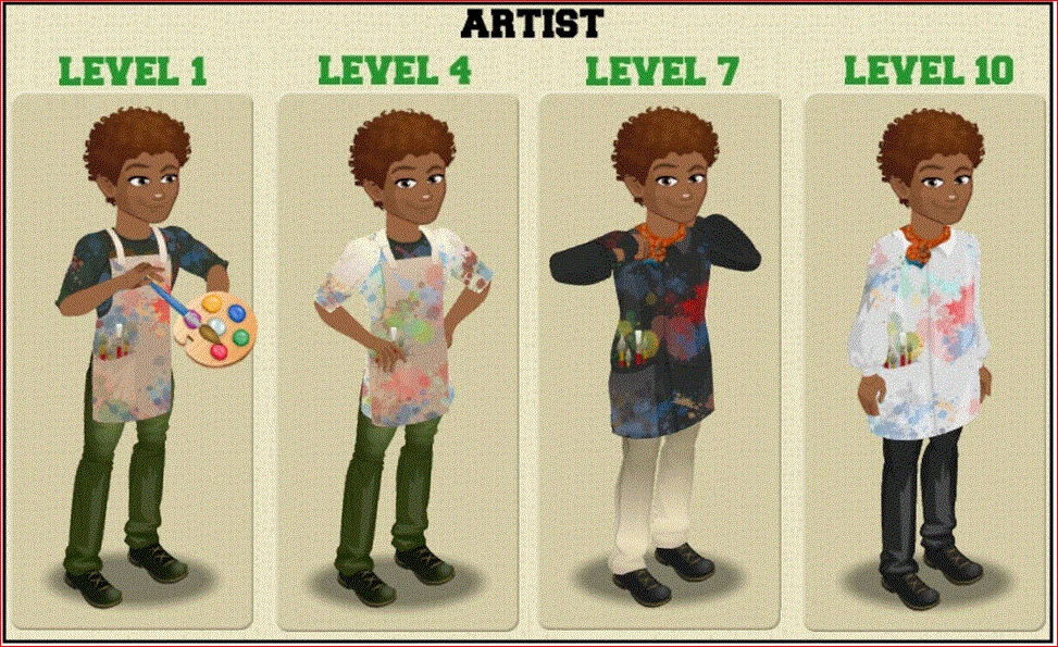 Artist | High School Story (HSS) Wiki | Fandom