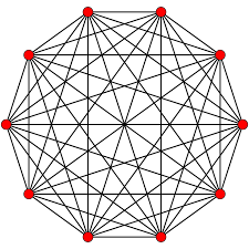 9-simplex | Higher Dimensional Geometry Wiki | Fandom