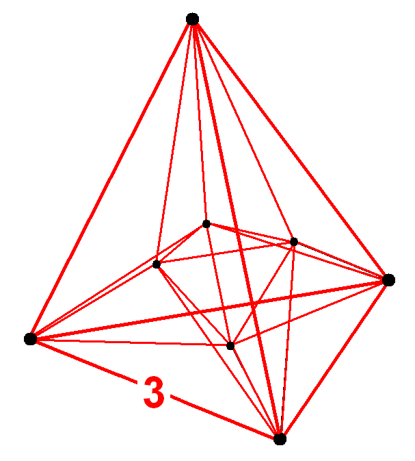 5-orthoplex | Higher Dimensional Geometry Wiki | Fandom