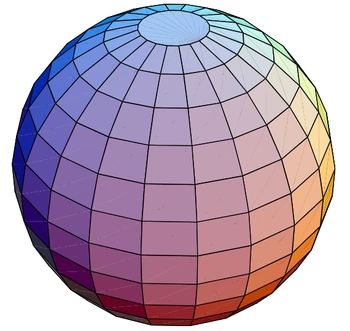 Sphere | Higher Dimensional Geometry Wiki | Fandom