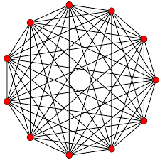 10-simplex | Higher Dimensional Geometry Wiki | Fandom
