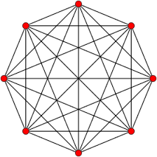 7-simplex | Higher Dimensional Geometry Wiki | Fandom
