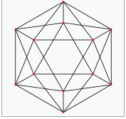 Icosahedron | Higher Dimensional Geometry Wiki | Fandom