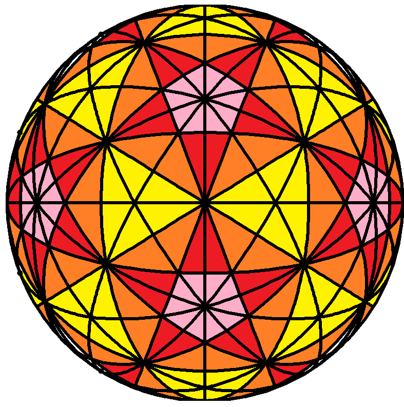 Spherical Icosahedron | Higher Dimensional Geometry Wiki | Fandom Spherical Icosahedron | Higher Dimensional Geometry Wiki | Fandom