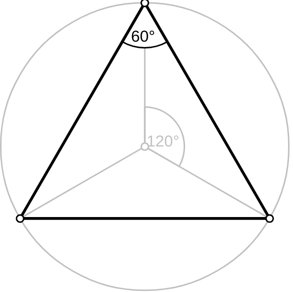 Triangle | Higher Dimensional Geometry Wiki | Fandom