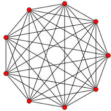 8-simplex | Higher Dimensional Geometry Wiki | Fandom