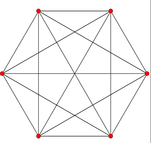 5-simplex | Higher Dimensional Geometry Wiki | Fandom