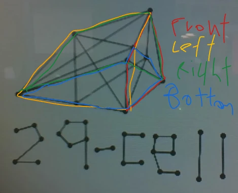 29-cell | Higher Dimensional Geometry Wiki | Fandom