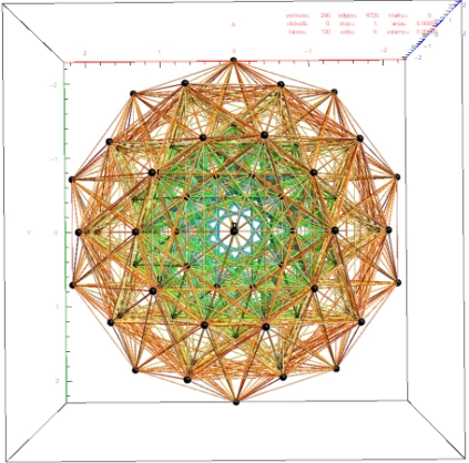 Higher Dimensional Geometry Wiki | Fandom
